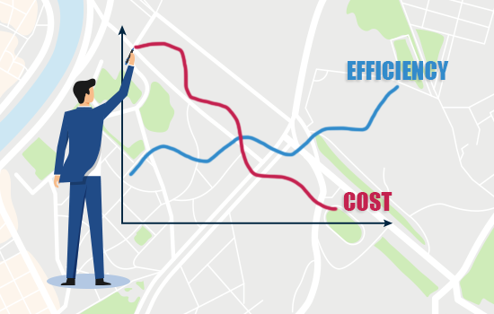 How Route Optimization Helps Streamline Costs for Your Sales Team
