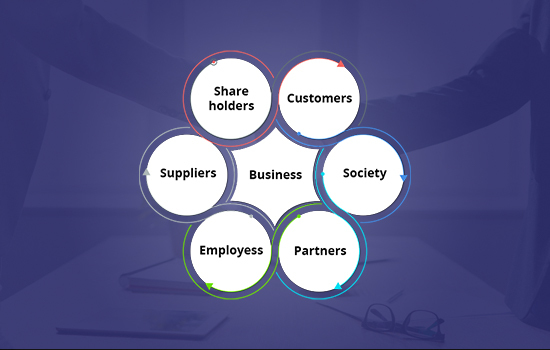 All You Need to Know about Partner Relationship Management